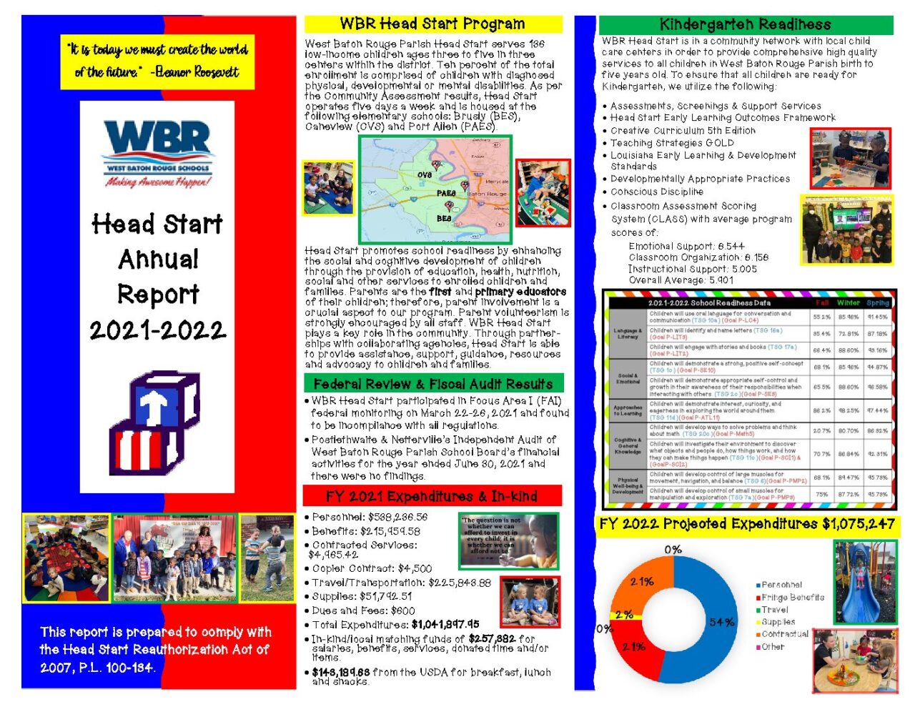WBR Head Start | WBR Schools "West Baton Rouge Parish"